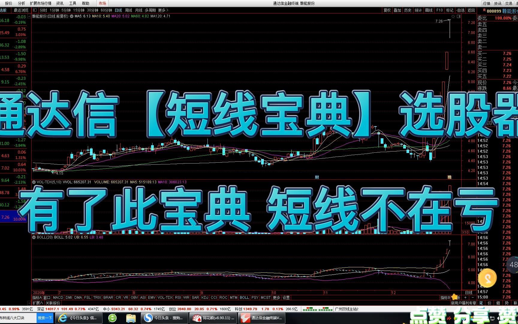 通达信【短线宝典】选股器,有了此宝典,短线不在亏