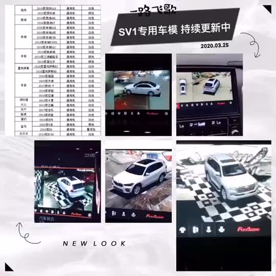 360全景 专车专用车模 持续增加。飞歌360°全景行车辅助系统 SV1 ...