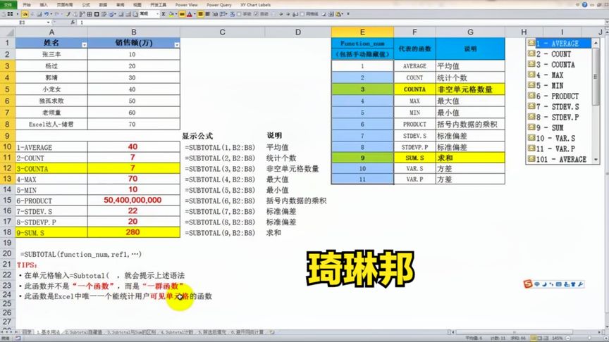 统计函数:Subtotal