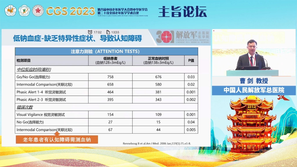 第八届中国老年医学大会暨中华医学会第二十次全国老年医学学术...