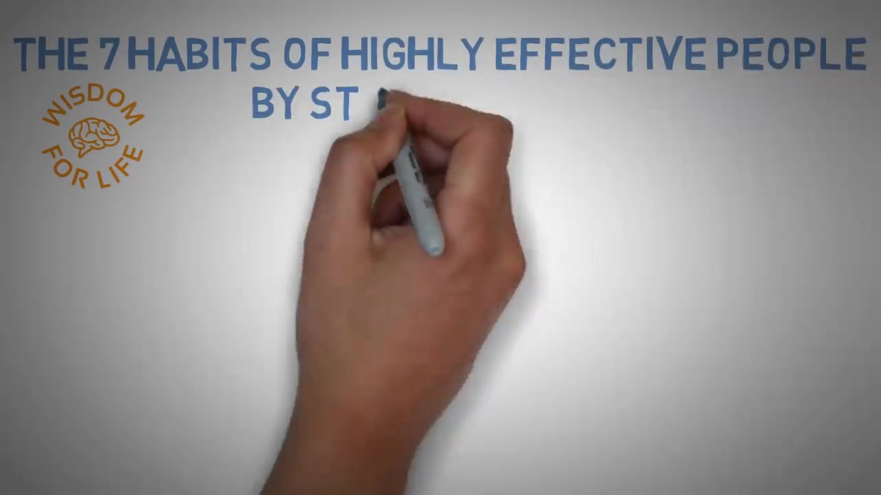 7 Habits of Highly Effective People--高效人士的7个习惯(第1部分)