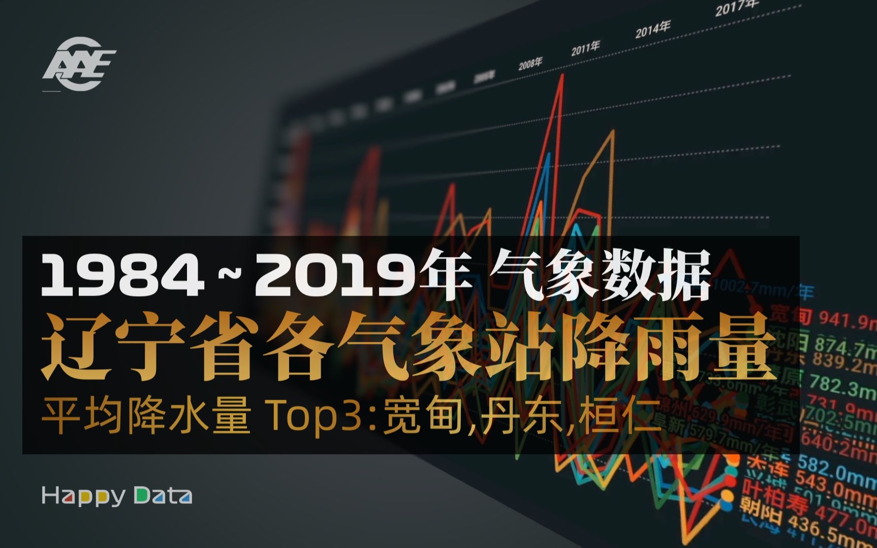 【气象数据】近35年来,辽宁省各地区气象站降雨量Top3:宽甸,丹东,...