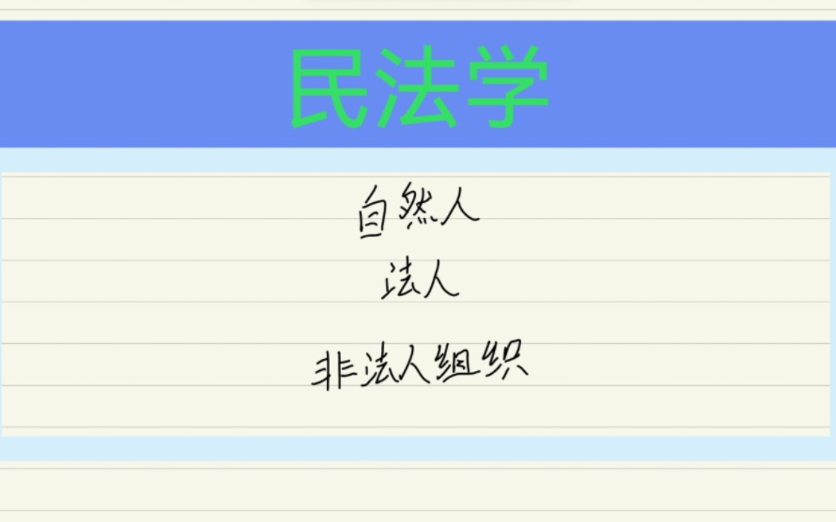 3.19民法学背诵 自然人+法人+非法人组织