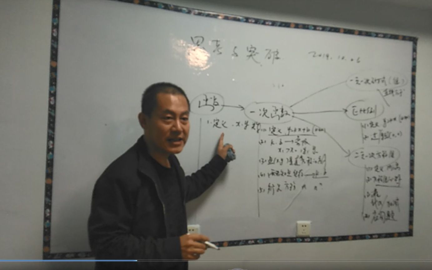 初中数学--双基素质教育--第20讲:初中数学的思考与突破(初中二年级)