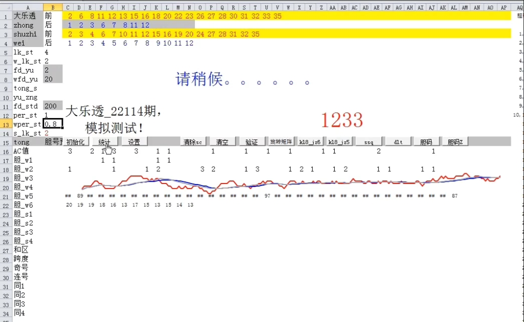 大乐透22114期模拟纯属娱乐消遣