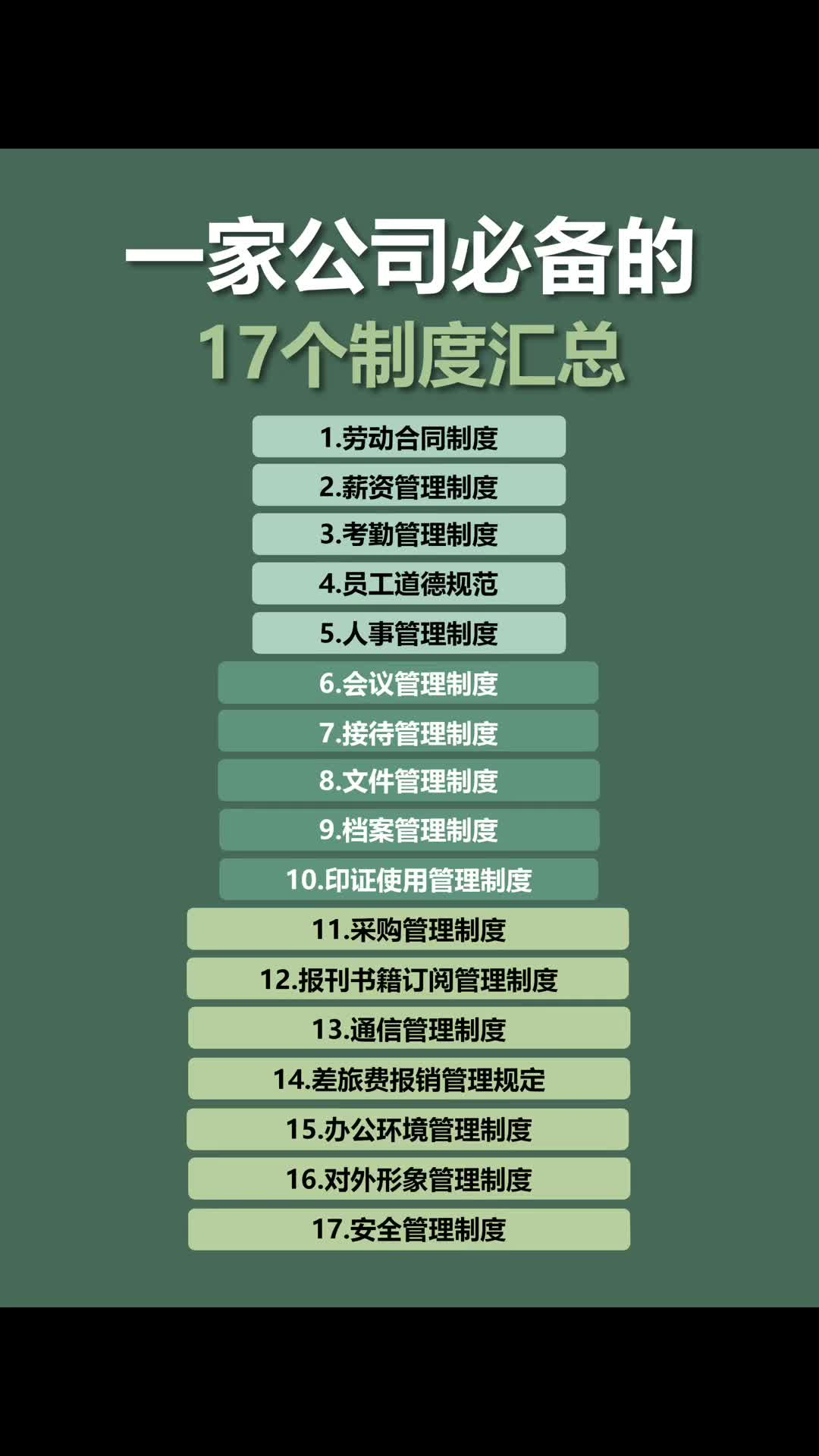 一家公司必备的17个制度汇总 #公司管理 #管理制度 #企业管理 #员工...
