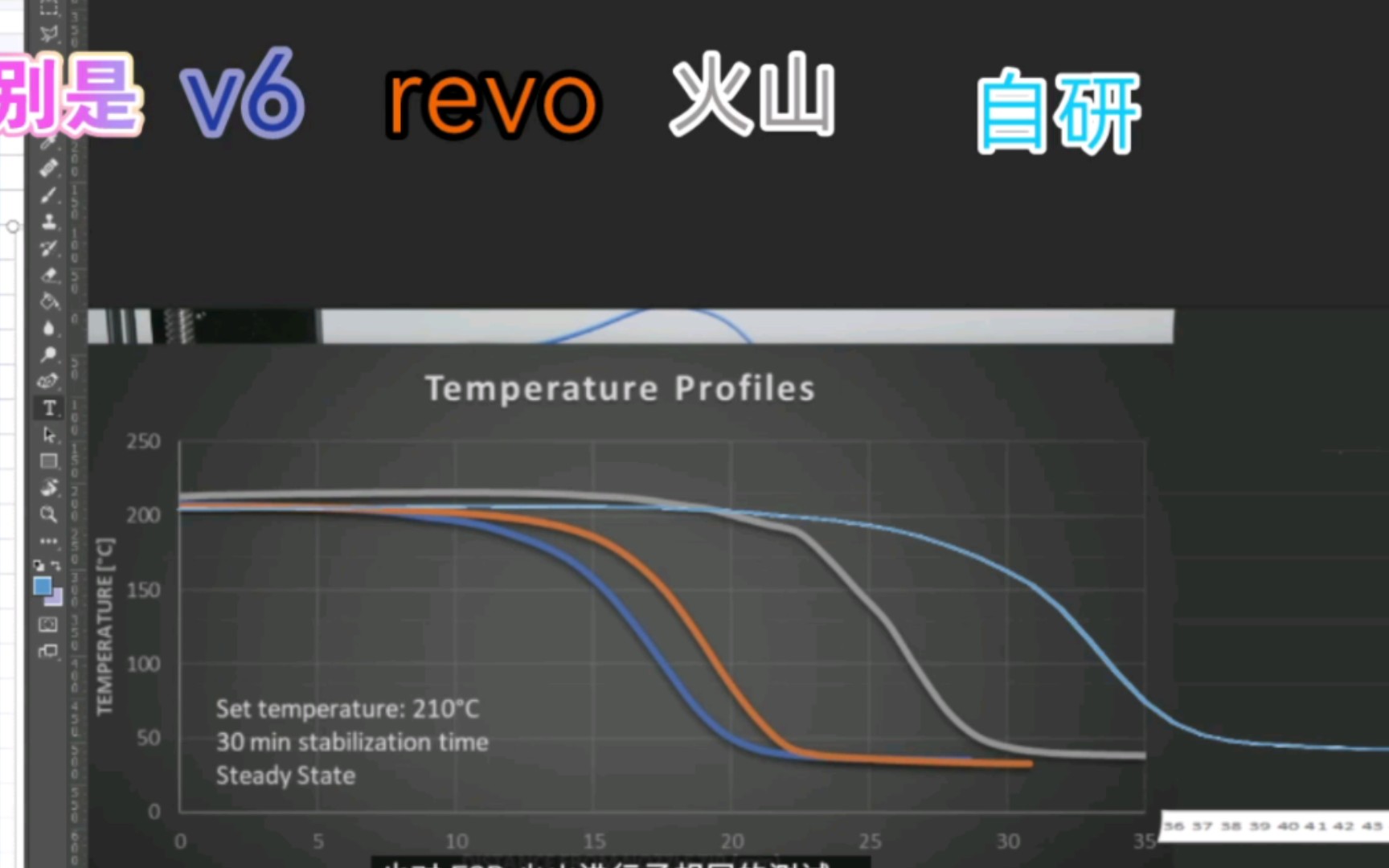 〖3D打印〗自研热端测试视频:#3 热路径