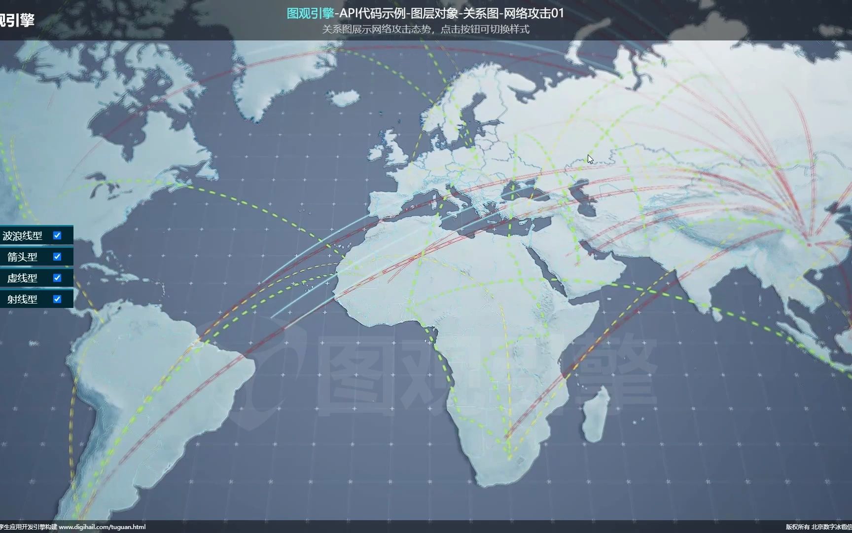 【图观引擎】API 代码开发:关系图_网络攻击01