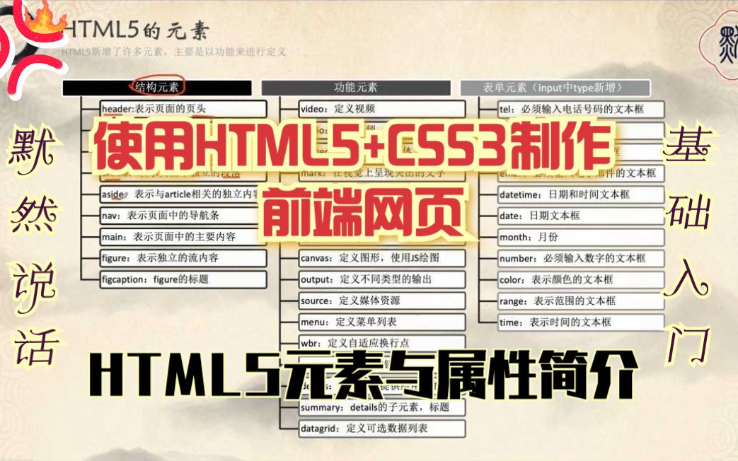 默然说话-使用HMLT5+CSS3制作前端网页-8-html5元素与属性简介