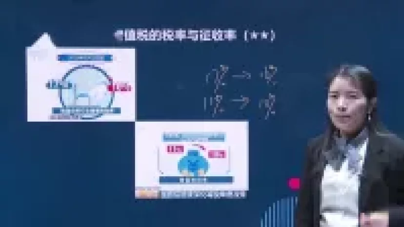 2020初级会计经济法基础第四章:增值税的税率与征收率(一)