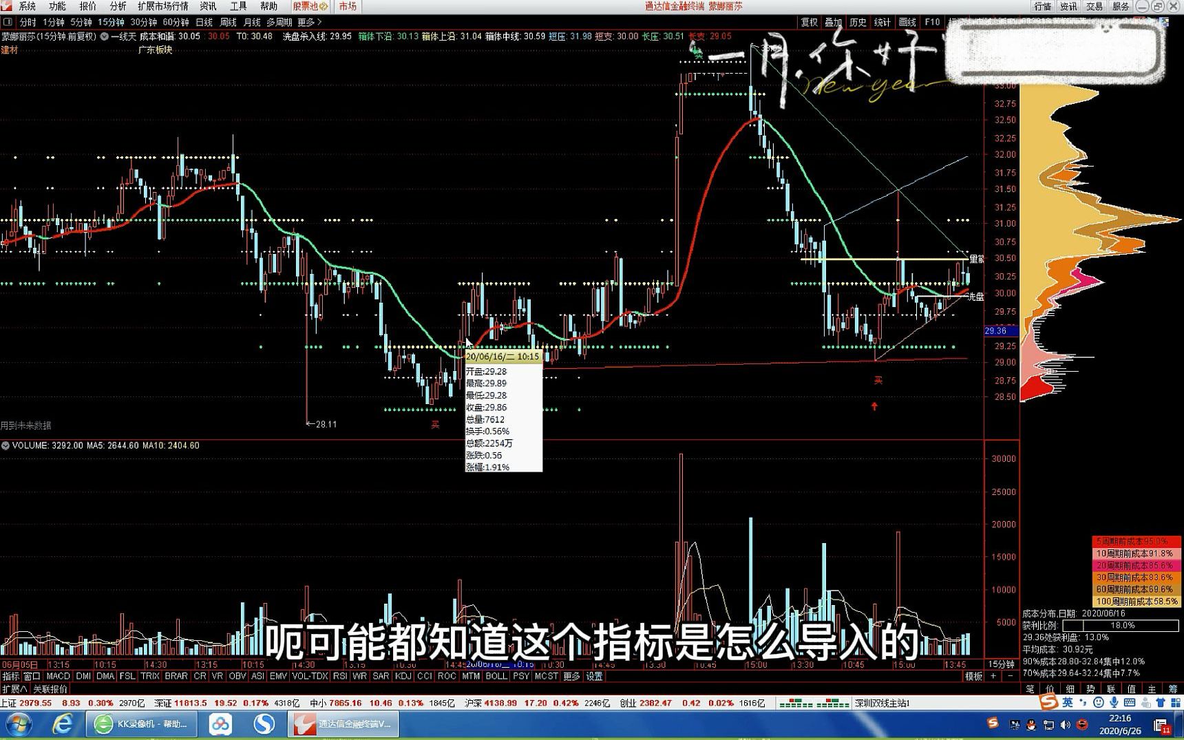 通达信最强指标一线天公式,精准把握主升浪,拥有让你直接风生水起!