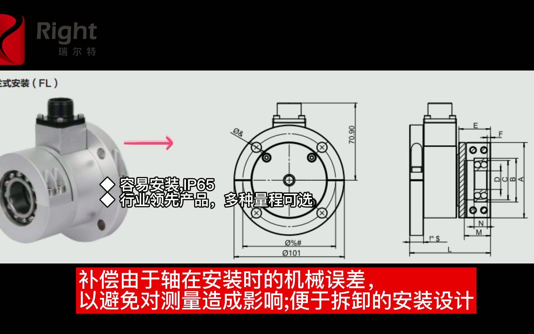 张力传感器中的最高测量精度-穿轴式张力传感器详解