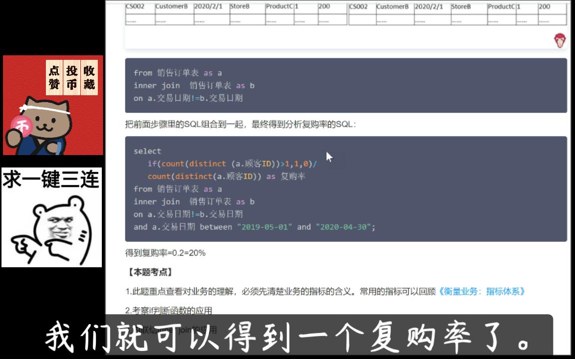 inner join+if count 还可以的SQL分享-复购率计算靠这些就够了!
