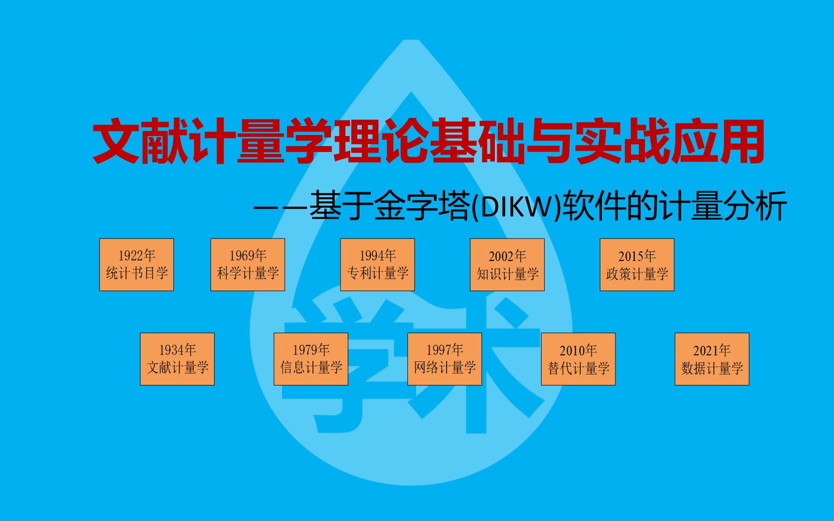 ...介绍-文献计量学理论基础与实战应用-基于金字塔软件DIKW的计量分析