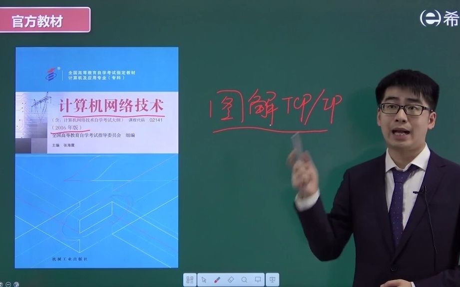 【2021】自考02141《计算机网络技术》