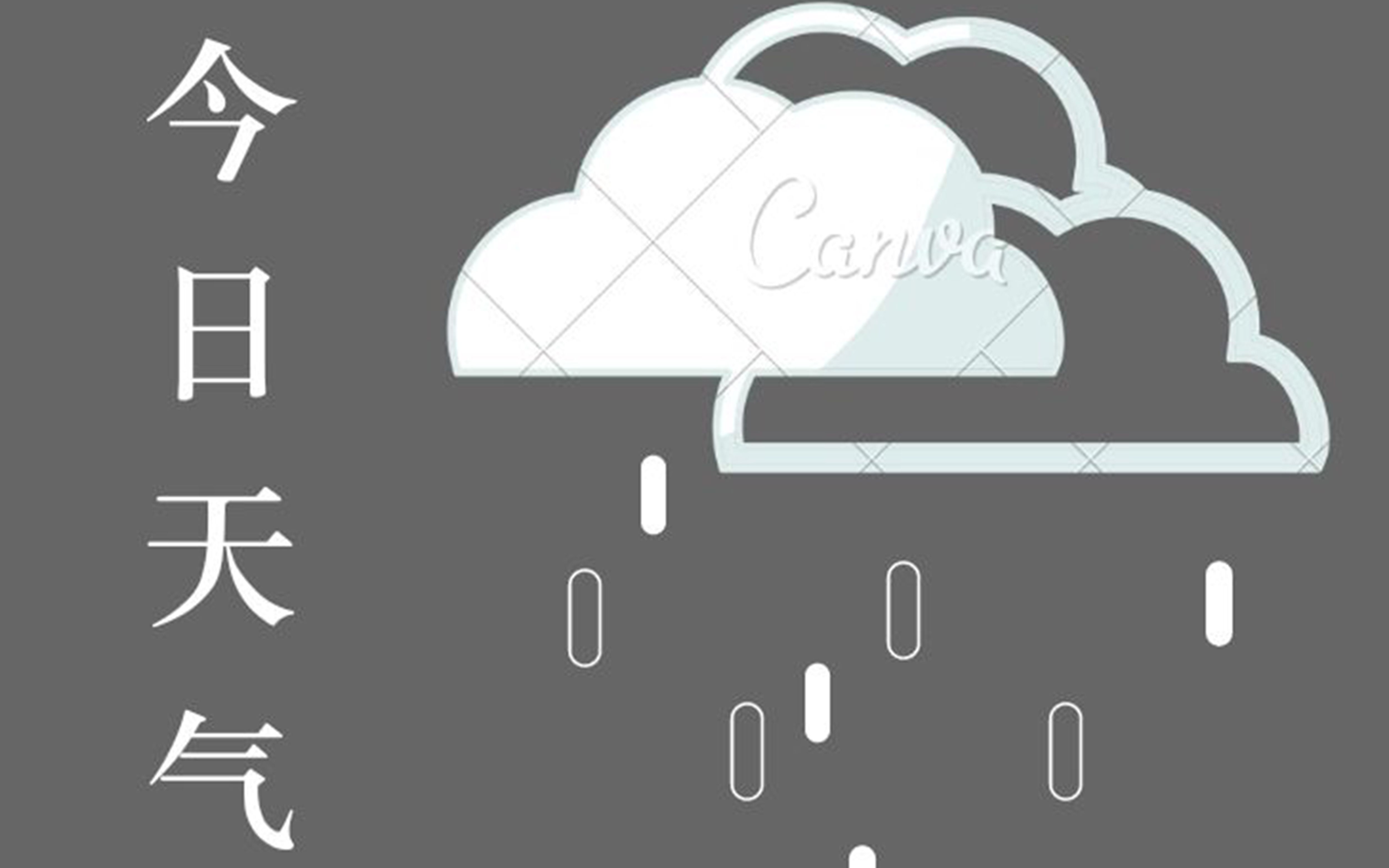 天气预报小程序