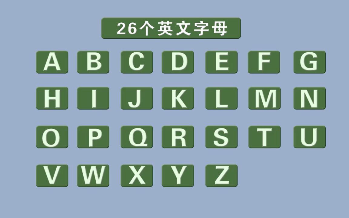 26个英语字母的标准发音,一分钟学完英语字母,英语启蒙必备