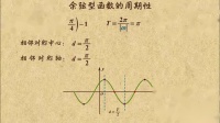 余弦型函数的周期性
