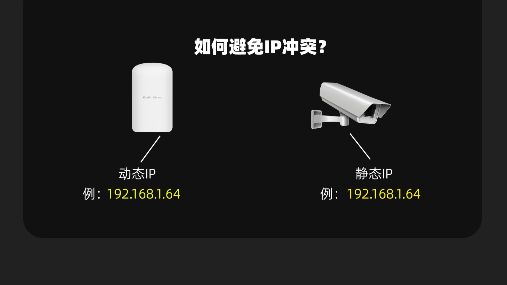 网桥IP和摄像头IP需要在同一网段吗?