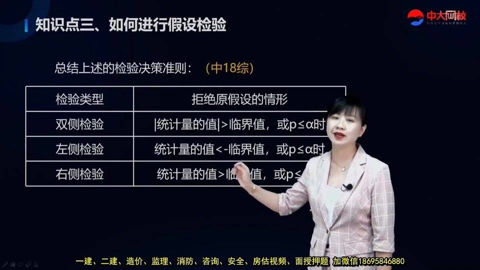 (统计学基础)20.第四章 第一节 假设检验的基本原理(2)