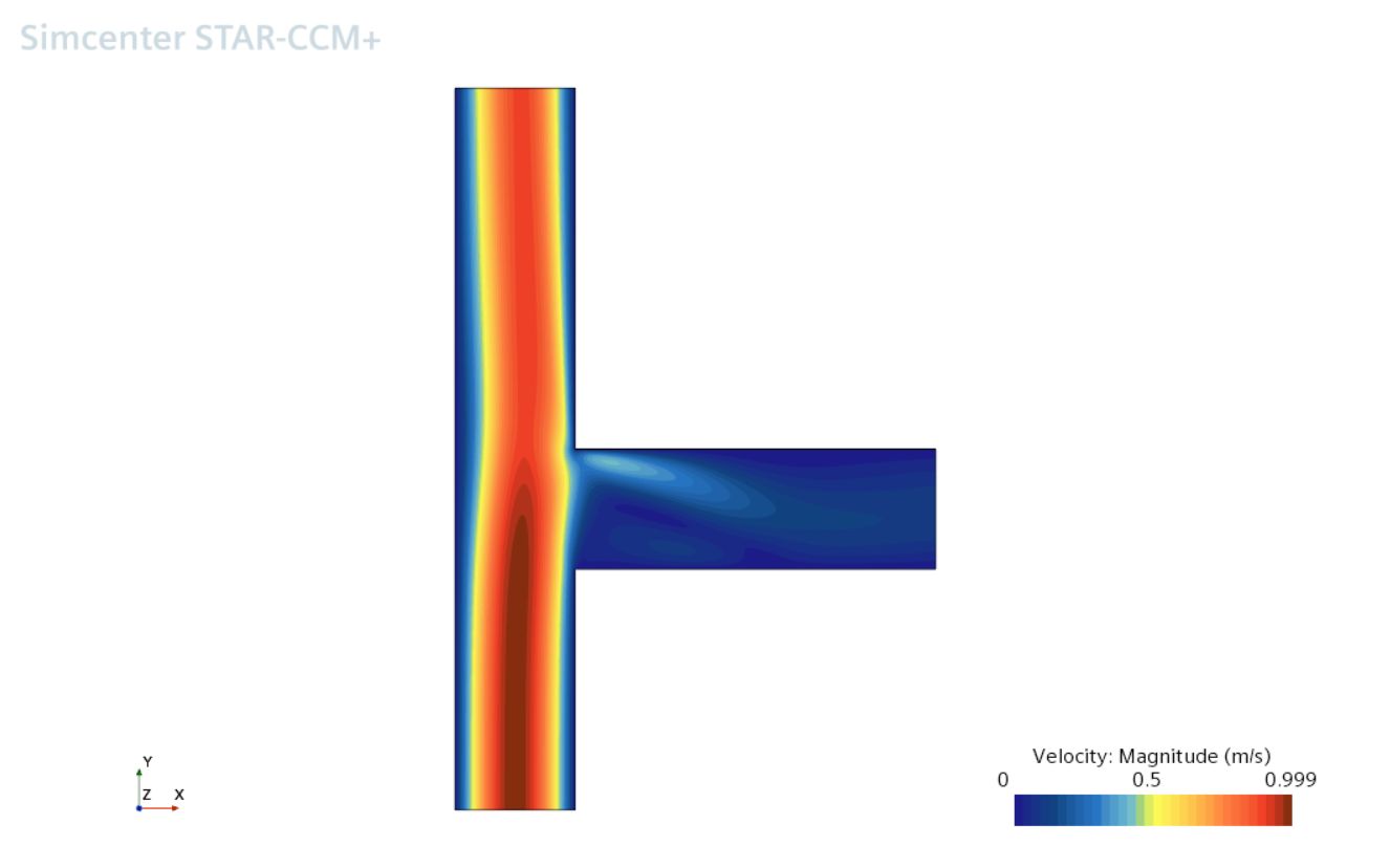 【STAR-CCM+】Fluent验证案例-10-T型管流量分配