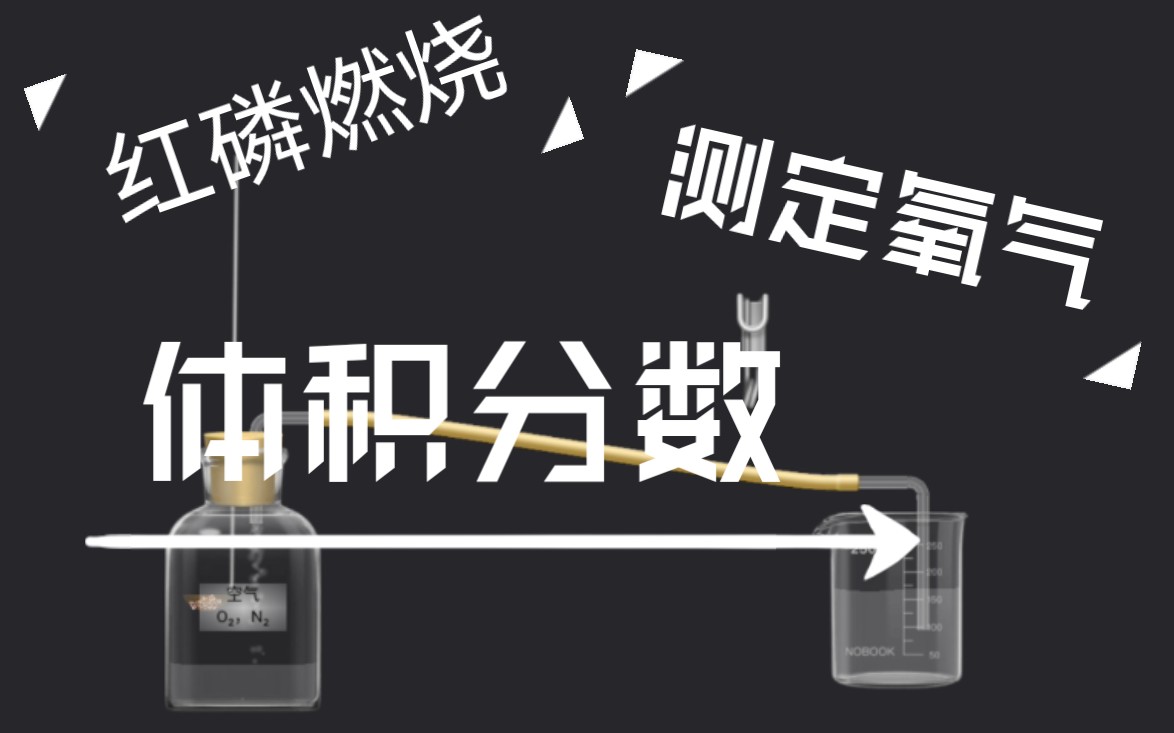 [NB虚拟实验]红磷燃烧测定氧气体积分数实验