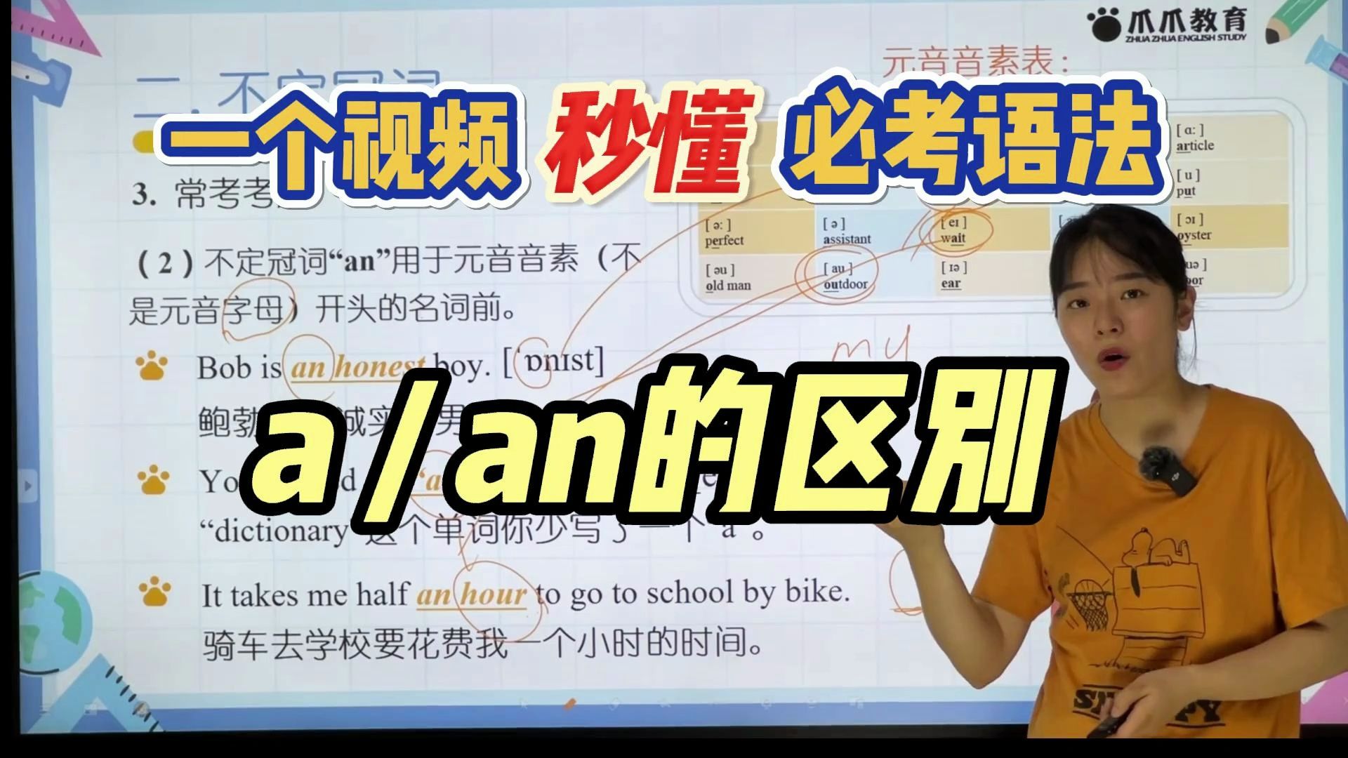 初中a和an的区别,一个视频彻底讲清楚!