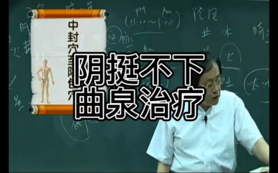 倪师教你男人阴挺不下可在曲泉穴治疗