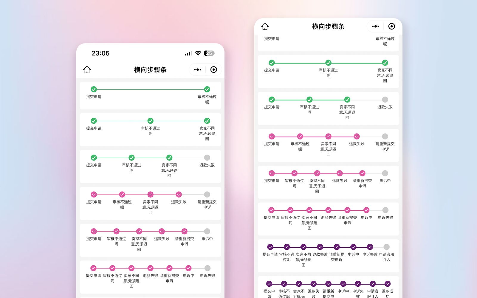 微信小程序合集之实现横向不定长步骤条
