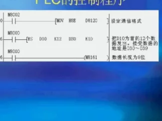 三菱PLC通信讲解:02、PLC和变频器通信