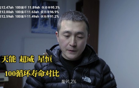 三冤家齐聚头-天能星恒超威48v12ah新国标模块锂电池100次循环后...