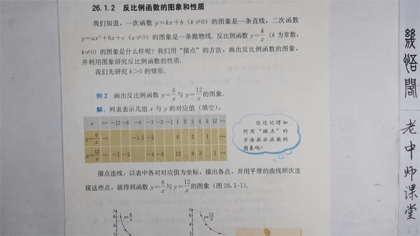 九2612a反比例函数的图像