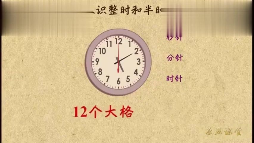 原点课堂:人教版小学数学二年级 学会认识钟表的整时和半时