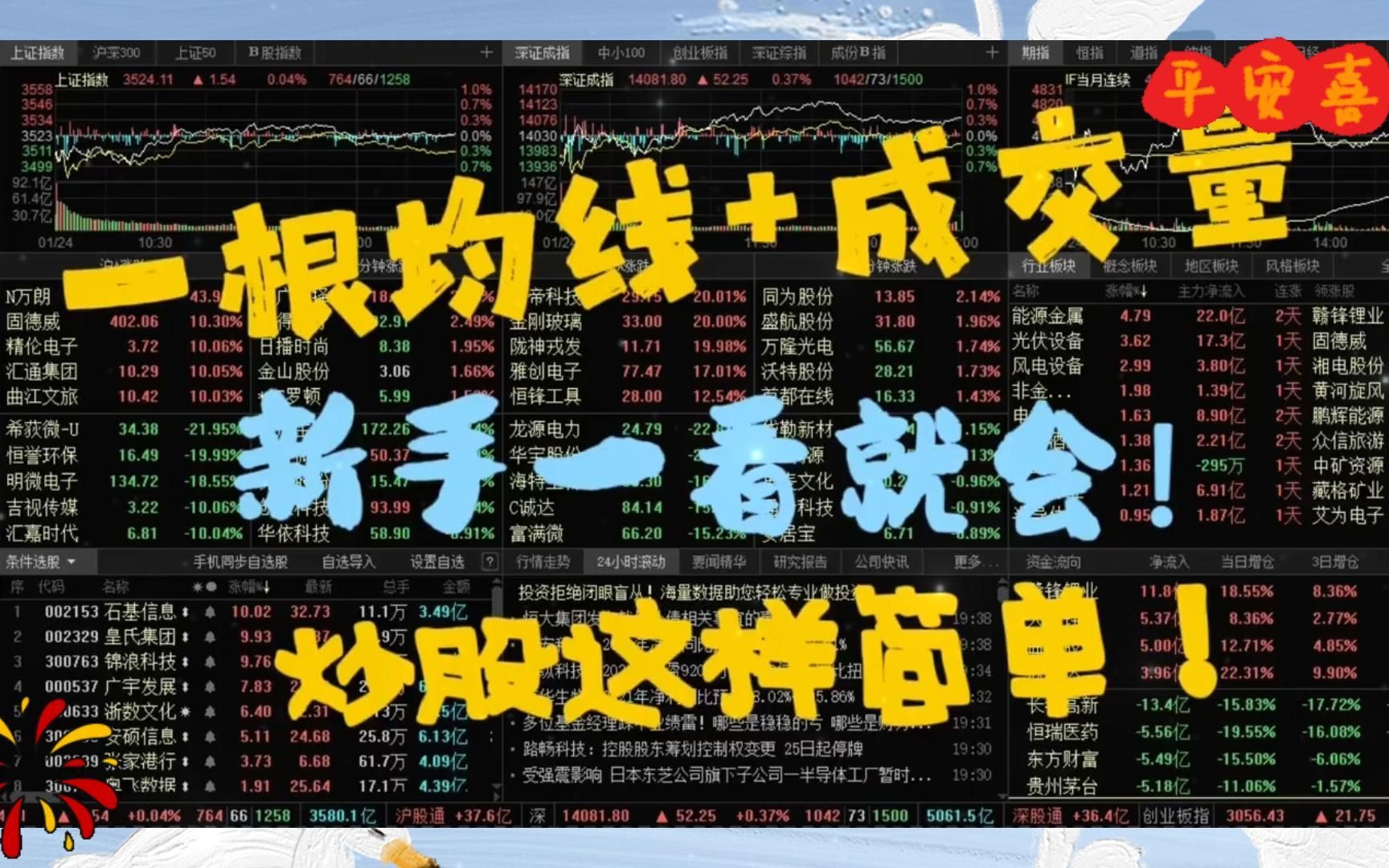 一根均线+成交量,新手一看就会,炒股吃肉这样简单!