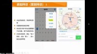 CRM内部培训会议记录