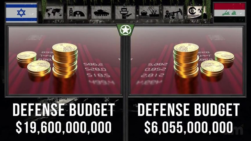 以色列和伊拉克军力对比