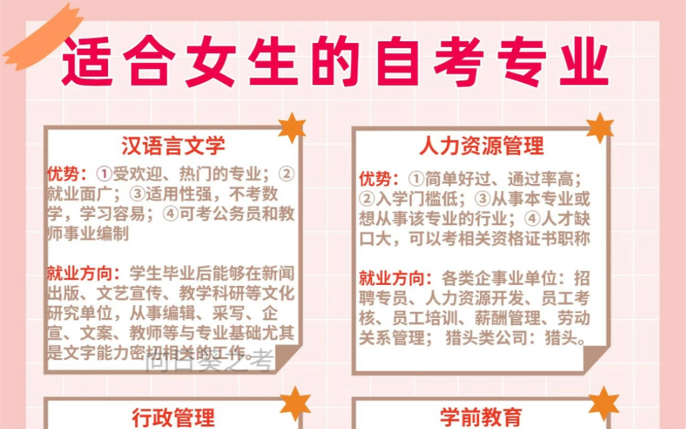 四川小自考|适合女生自考的热门专业