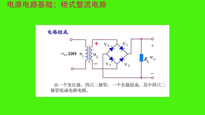 电源电路:桥式整流电路分析
