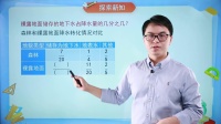 数学五年级下册人教版 第21集 分数加减法 混合、简便、应用