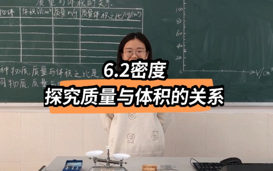八年级上册实验:6.2密度 探究质量与体积的关系