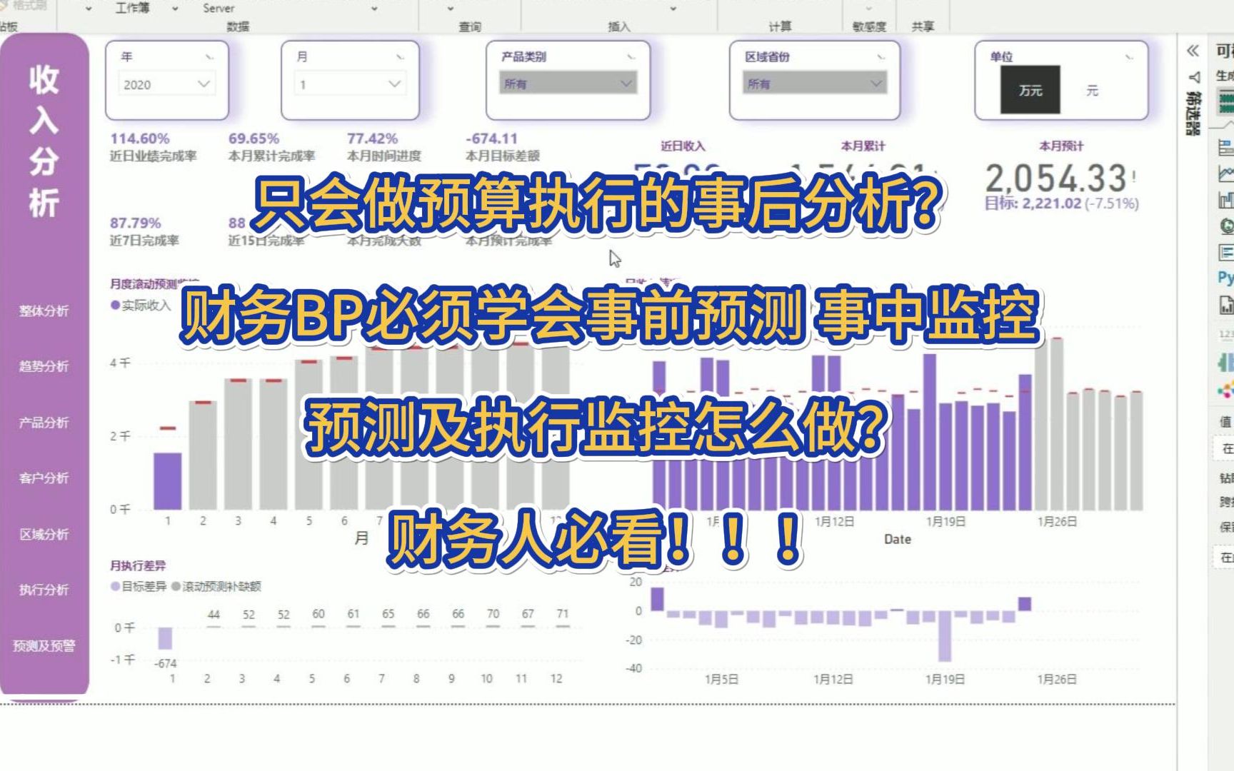 优秀财务bp如何在事前事中介入支持业务?做好预测预警及执行监控!