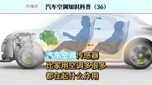 汽车空调有多少传感器比家用空调多很多都各自起什么作用