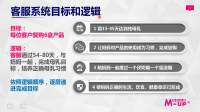 1客服系统目标&逻辑