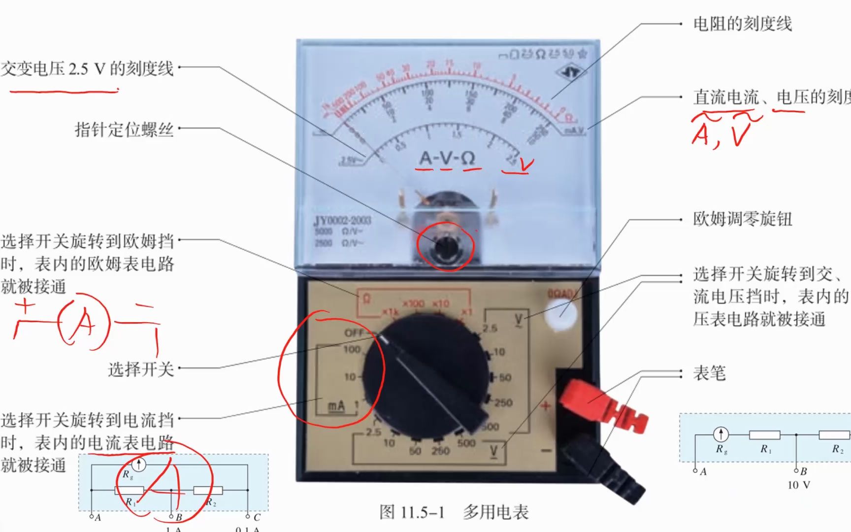 20230922多用电表的原理