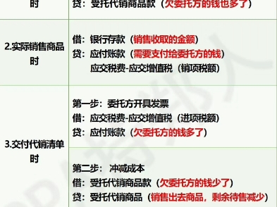 委托代销商品的会计处理#初级会计