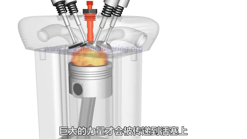 汽车原理解析:专业讲解柴油发动机是如何让工作的