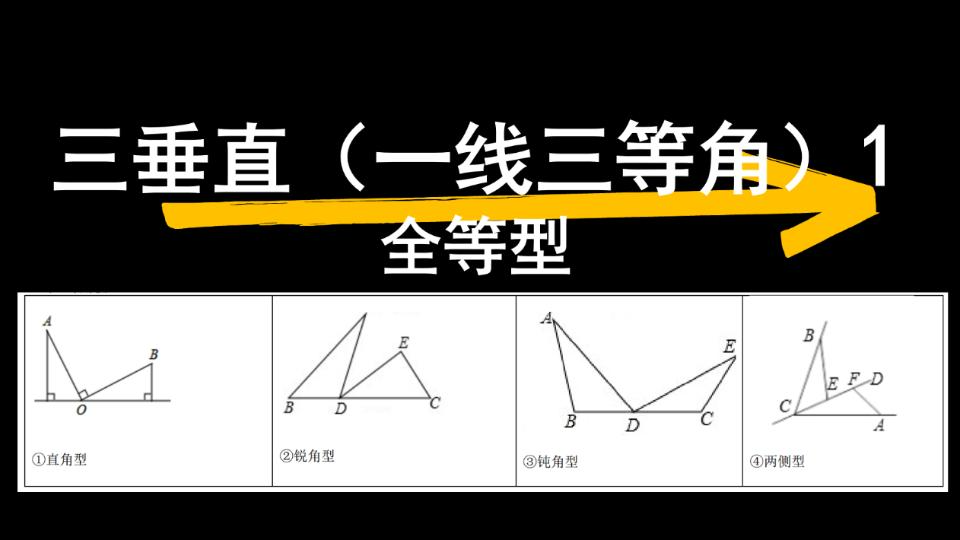 【七下数学】三垂直模型(一线三等角)1:全等型