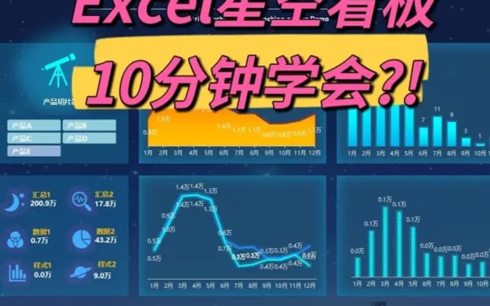 模板4 Excel星空看板 10分钟学会?!