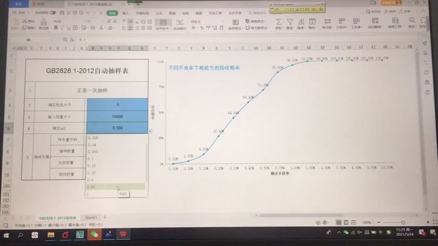 #办公软件技巧 #数据分析 #公司