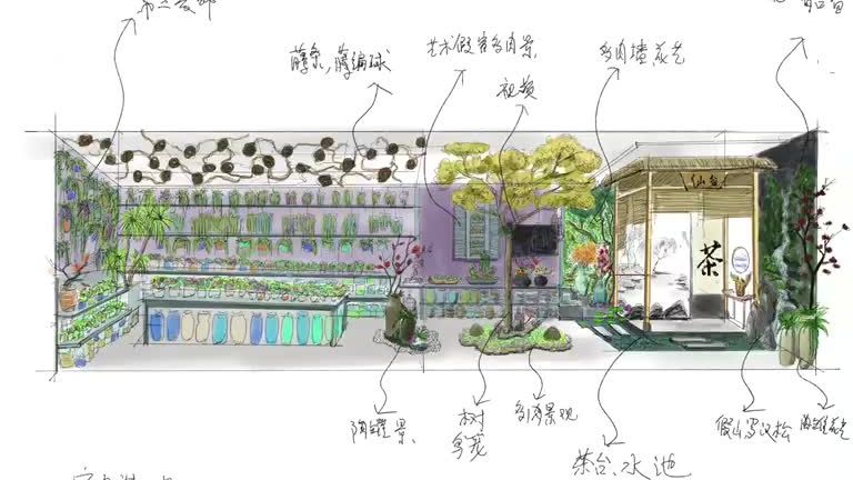 帮朋友设计的一个多肉花艺店,是不是比效果图更快ߘ�#绘画 #手绘